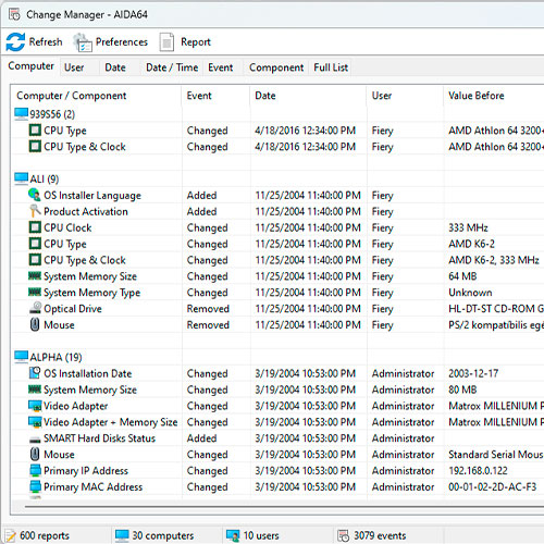 Buy AIDA64 Network Audit 10 Devices Lifetime Cd Key Global