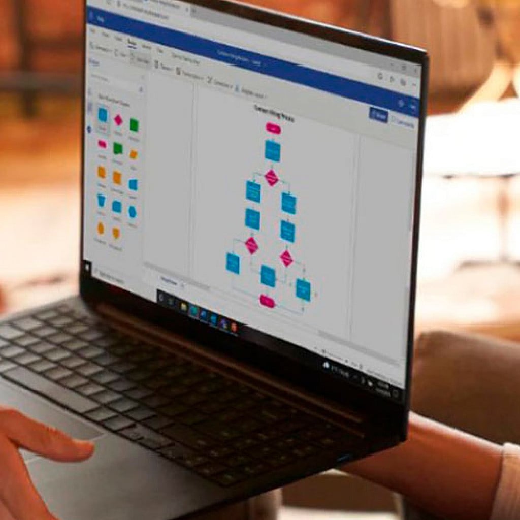Microsoft Visio Pro 2024 (Account Bind License) (Lifetime License ...