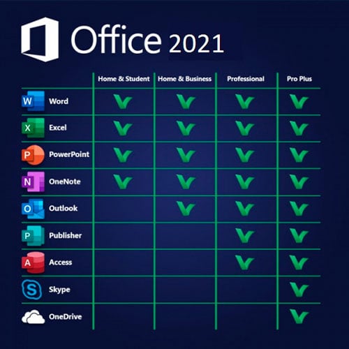 Buy Microsoft Office 2021 Home and Business MAC Cd Key Global